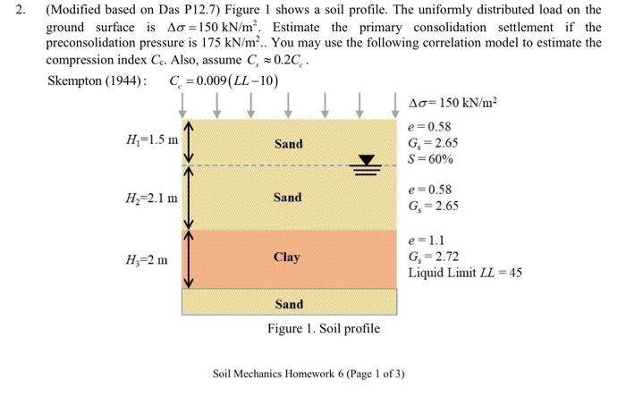 Solved (Modified based on Das P12.7) Figure 1 shows a soil | Chegg.com