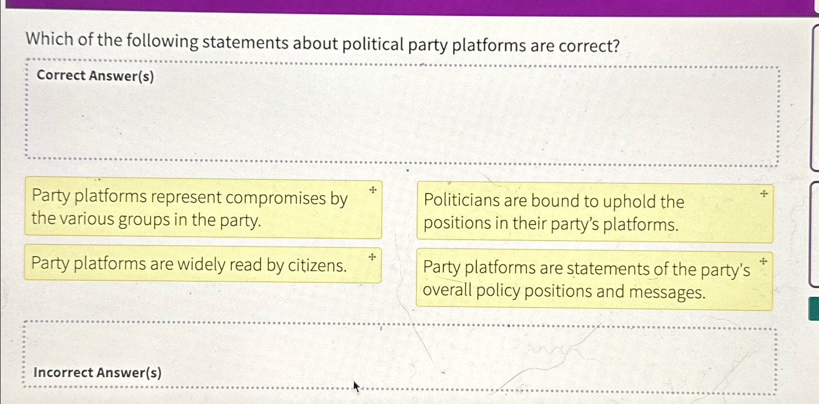 Solved Which of the following statements about political | Chegg.com