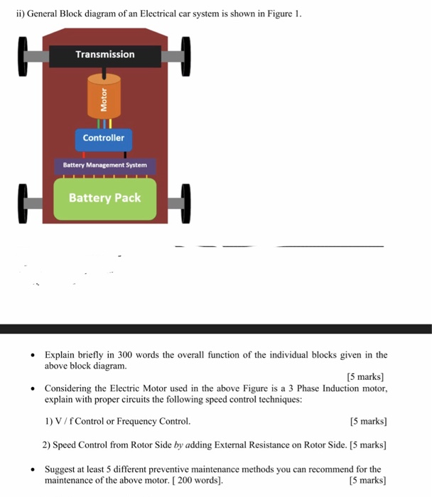 Solved ii) General Block diagram of an Electrical car system | Chegg.com