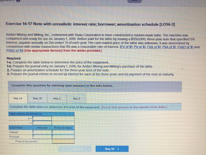 Solved Exercise 14-17 Note with unrealistic interest rate; | Chegg.com