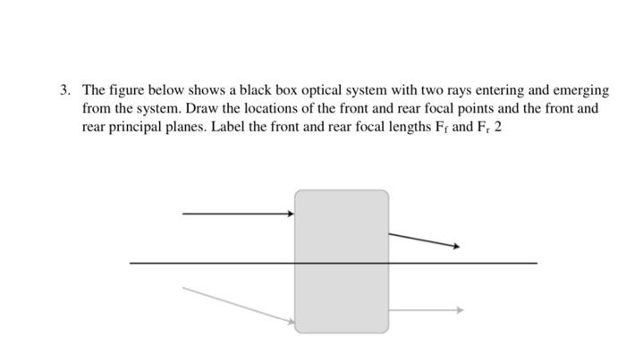 Solved 3. The figure below shows a black box optical system | Chegg.com