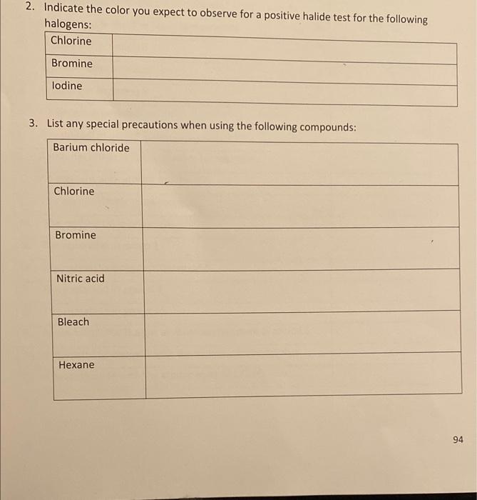 Solved 2. Indicate the color you expect to observe for a | Chegg.com