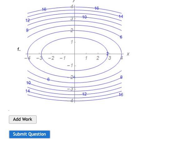 Solved Match each function with its contour plot. f(x,y) = | Chegg.com