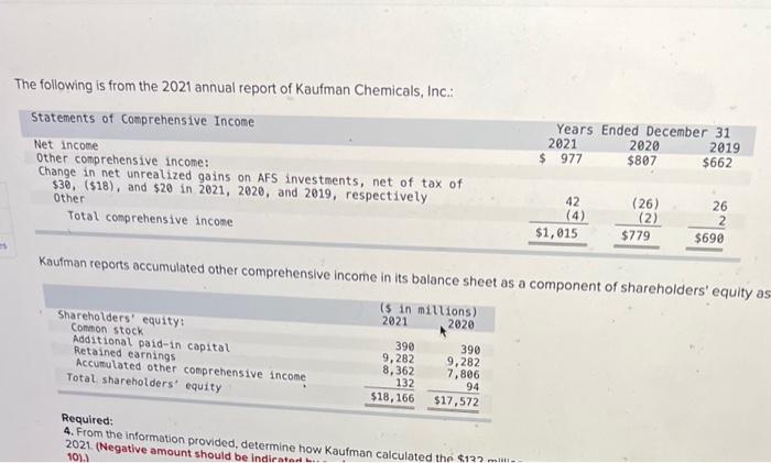 Solved quired: From the information provided, determine how | Chegg.com