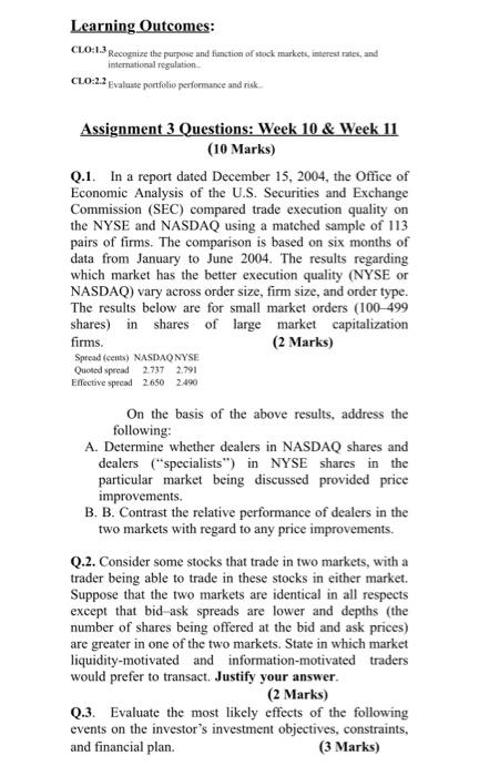 Solved - The Assignment must be submitted on Blackboard | Chegg.com