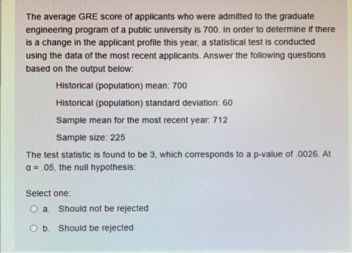 Solved The average GRE score of applicants who were admitted | Chegg.com