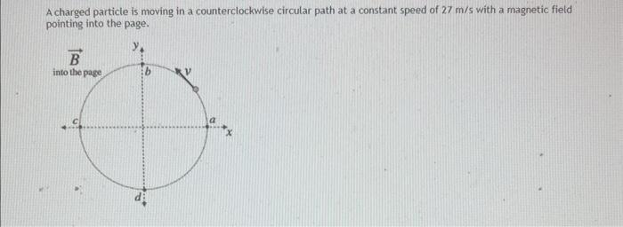 Solved A charged particle is moving in a counterclockwise | Chegg.com