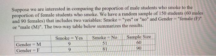 Solved 42. Percentiles or the bootstrap distribution based | Chegg.com