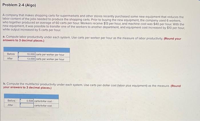 Solved Problem 2-4 (Algo) A company that makes shopping | Chegg.com