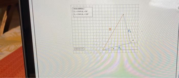 Solved please create a triangle that solves for the vector | Chegg.com