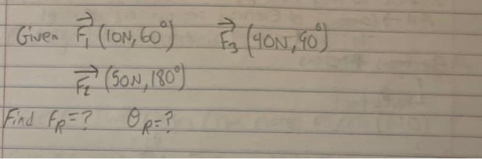 Solved Given F1(10 N,60∘)F3(40 N,406) F2(50N,180∘) Find fR= | Chegg.com