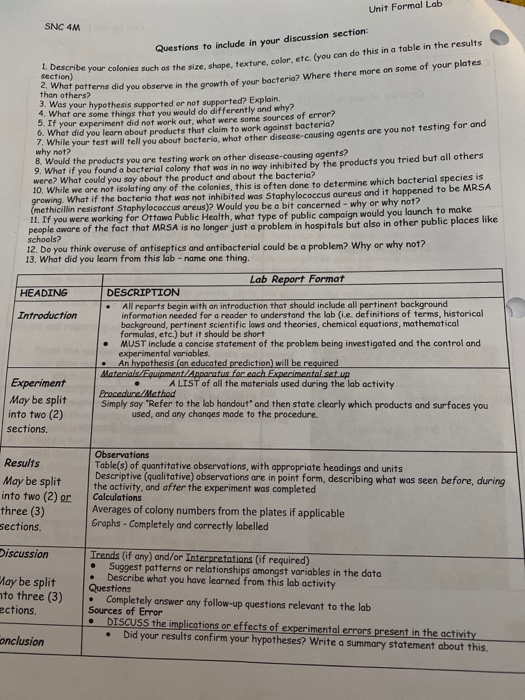 SNC 4M Unit Formal Lab Questions to include in your | Chegg.com