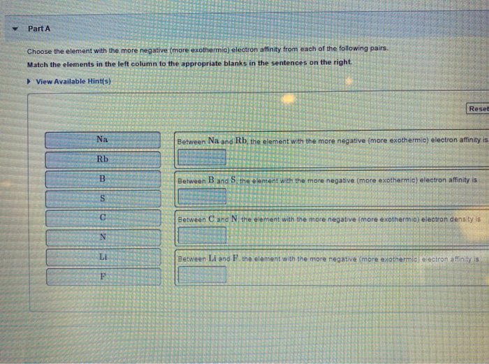 Solved Part A Choose the element with the more negative | Chegg.com