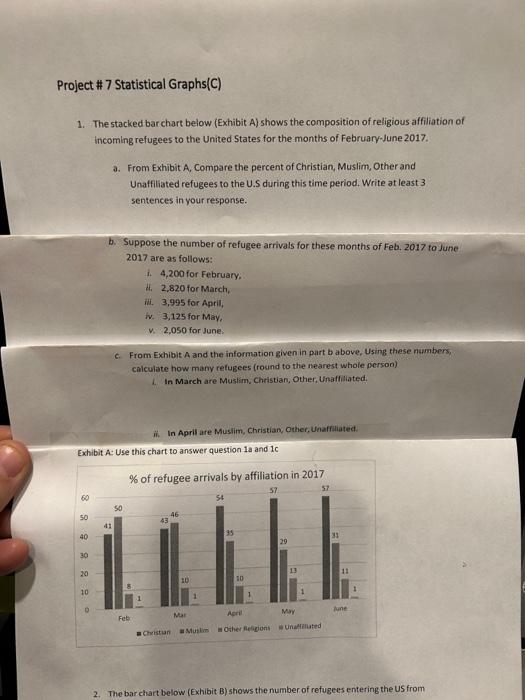 Solved 1. The stacked barchart below (Exhibit A) shows the | Chegg.com