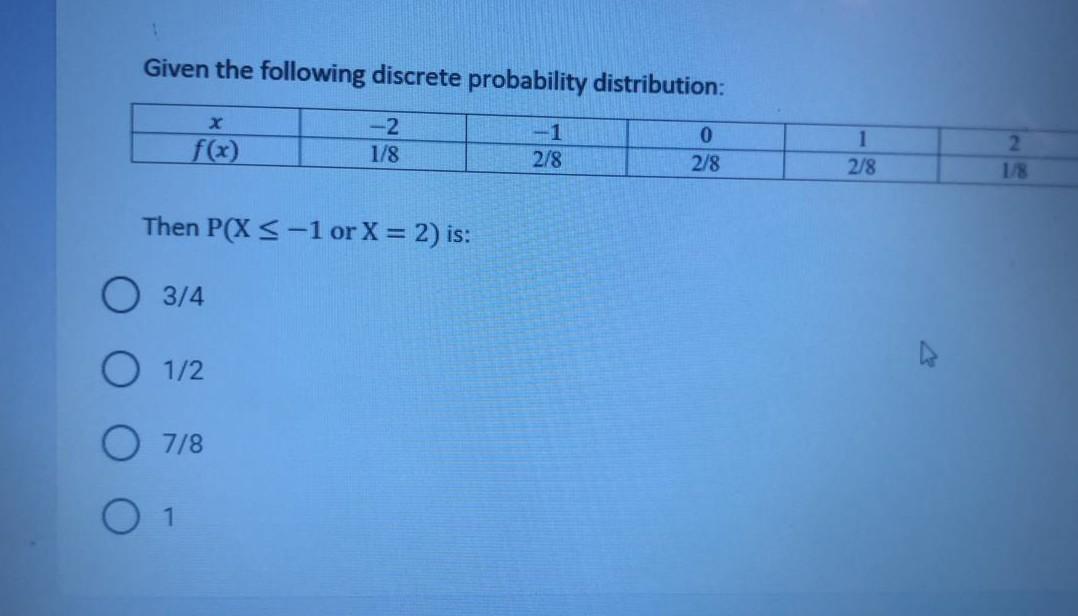 Solved Given the following discrete probability | Chegg.com