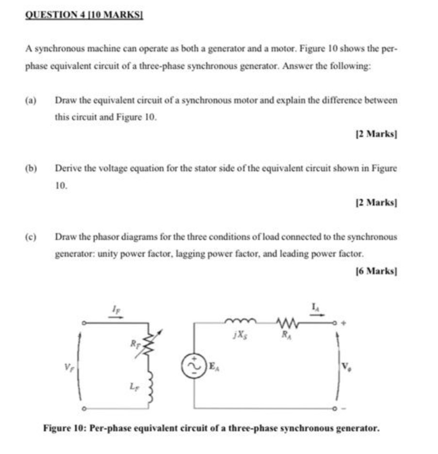 Solved help OUESTION 4 [10 ﻿MARKS]A synchronous machine can | Chegg.com