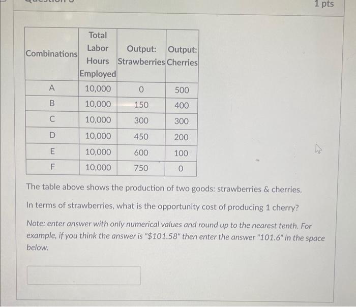 Solved The table above shows the production of two goods: | Chegg.com