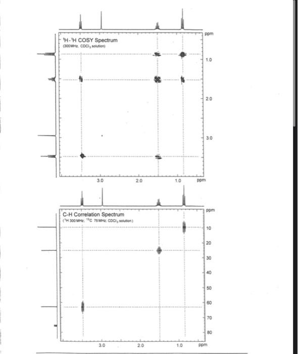 Solved The 1H and 13C NMR spectra of 1-propanol (C3H8O) | Chegg.com