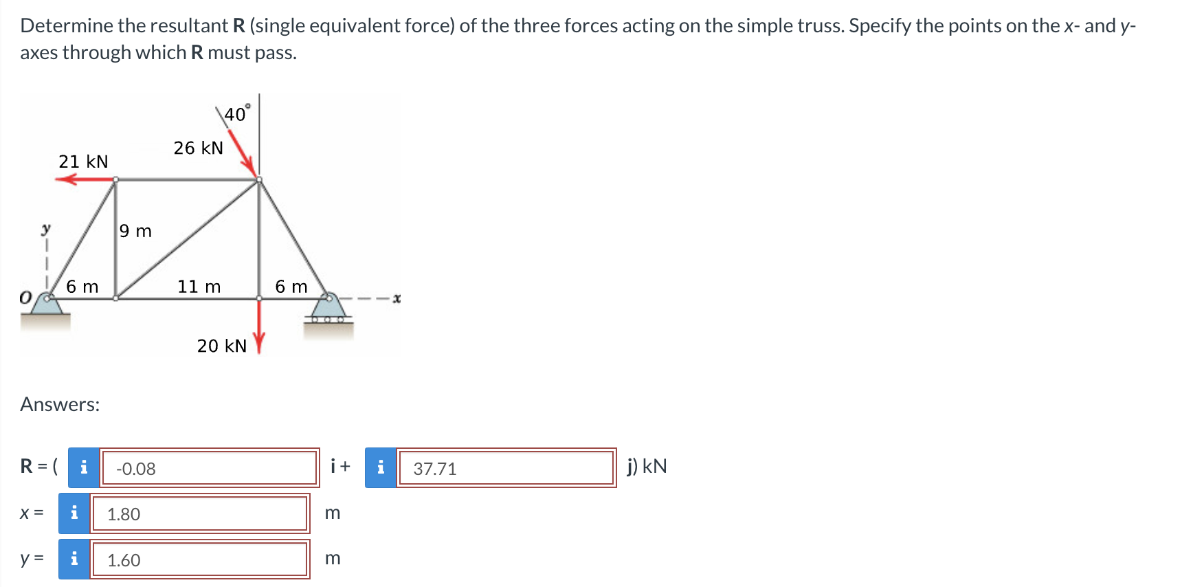 Solved Determine the resultant R (single equivalent force) | Chegg.com
