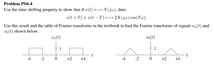 Solved Problem PS6-4Use the time-shifting property to show | Chegg.com