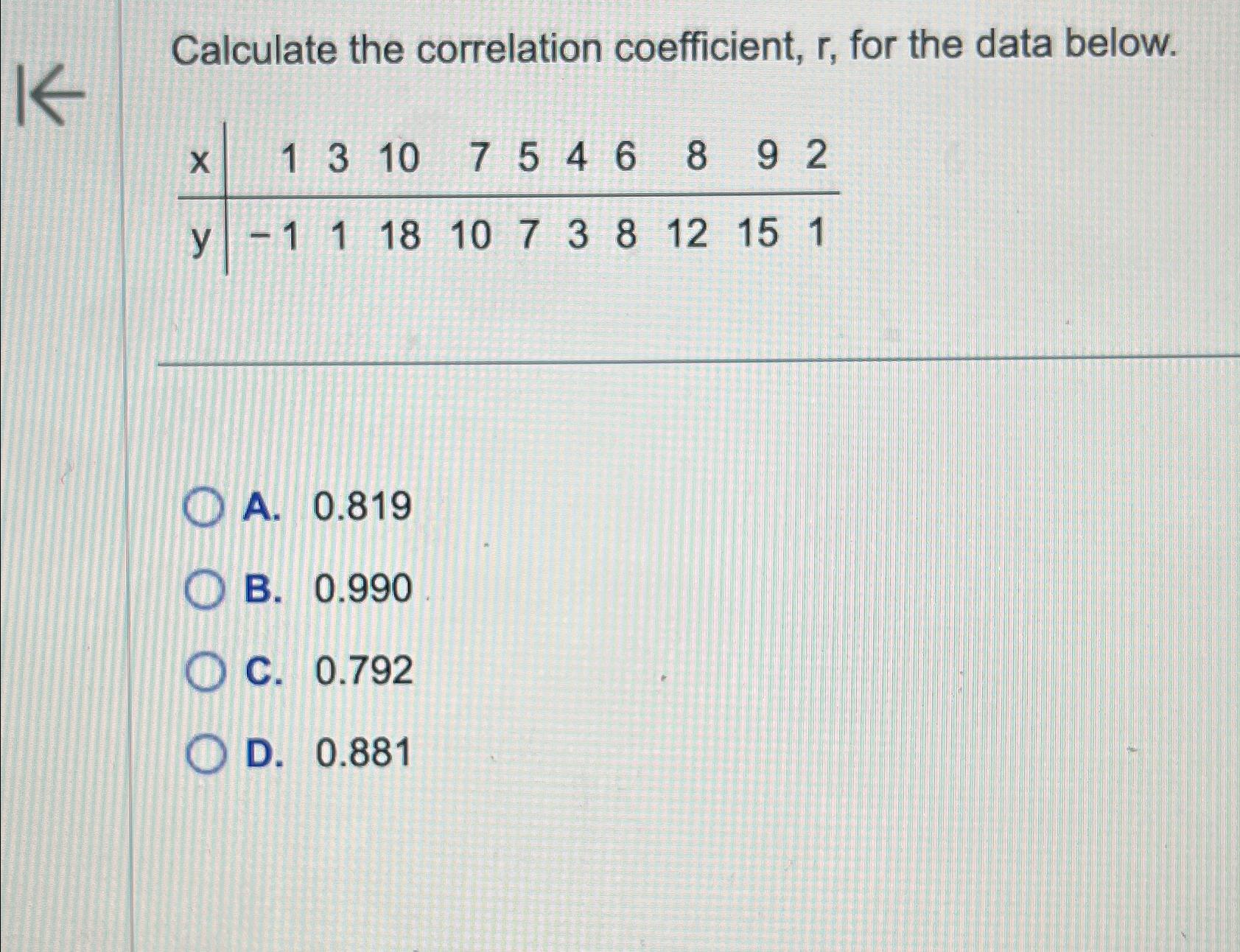Solved Calculate the correlation coefficient, r, ﻿for the | Chegg.com
