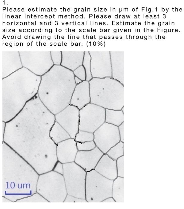Solved 1. Please estimate the grain size in um of Fig. 1 by | Chegg.com