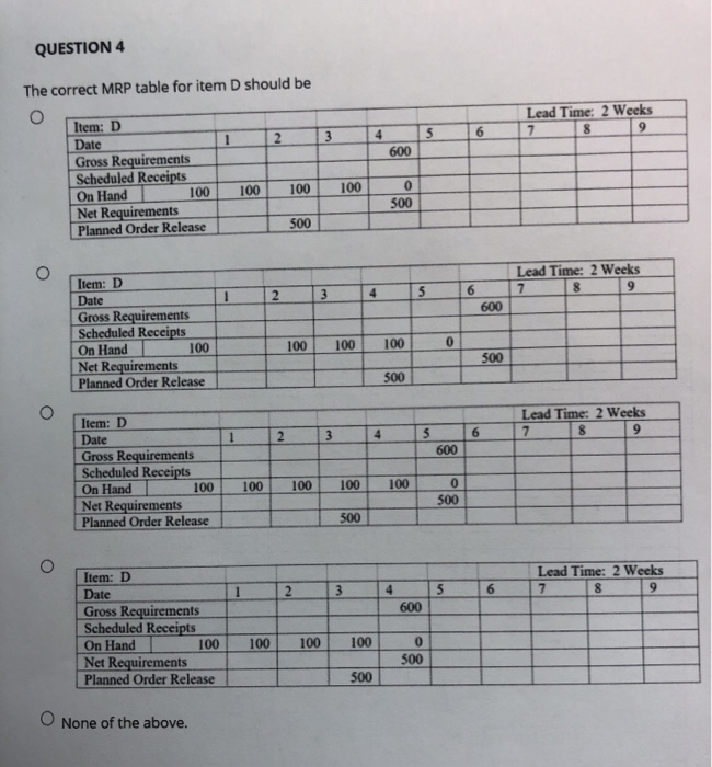 QUESTION 1 Use the following scenario and data for | Chegg.com