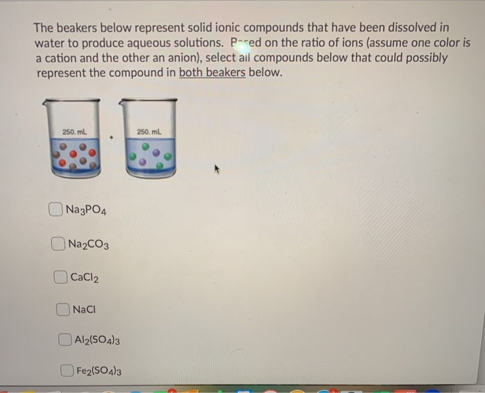 Solved The beakers below represent solid ionic compounds | Chegg.com