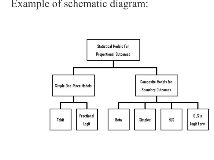 Basic Schematic Diagram Example