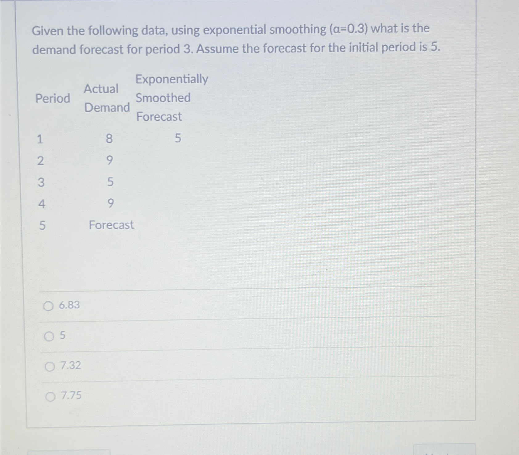 Solved Given the following data, using exponential smoothing | Chegg.com