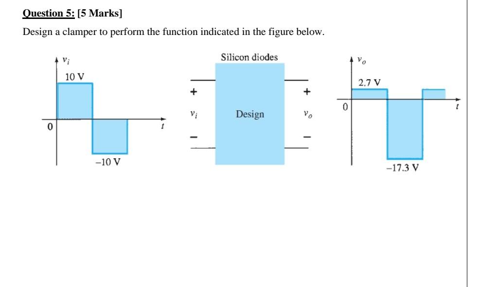 Solved Question 5: [5 Marks] Design a clamper to perform the | Chegg.com