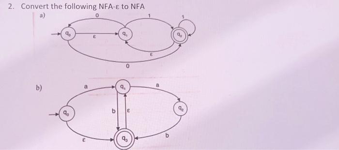 Solved 2. Convert the following NFA- ε to NFA2. Convert the | Chegg.com