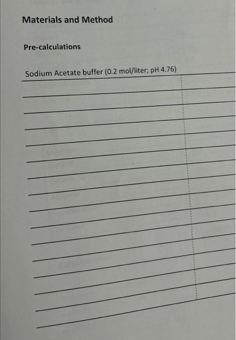 Solved Materials and Method Pre-calculations Sodium Acetate | Chegg.com
