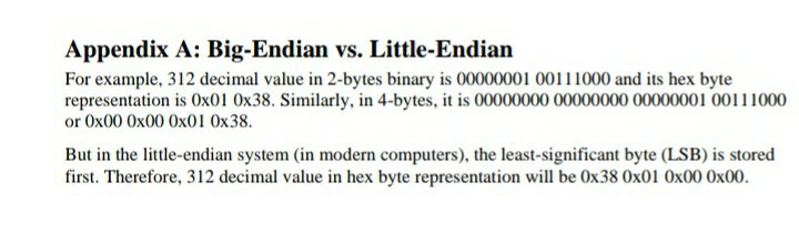 For this program, you will implement a BMP image | Chegg.com