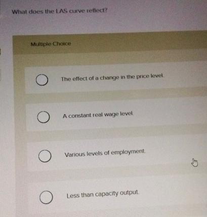 Solved What does the LAS curve reflect?Mutuple ChoiceThe | Chegg.com