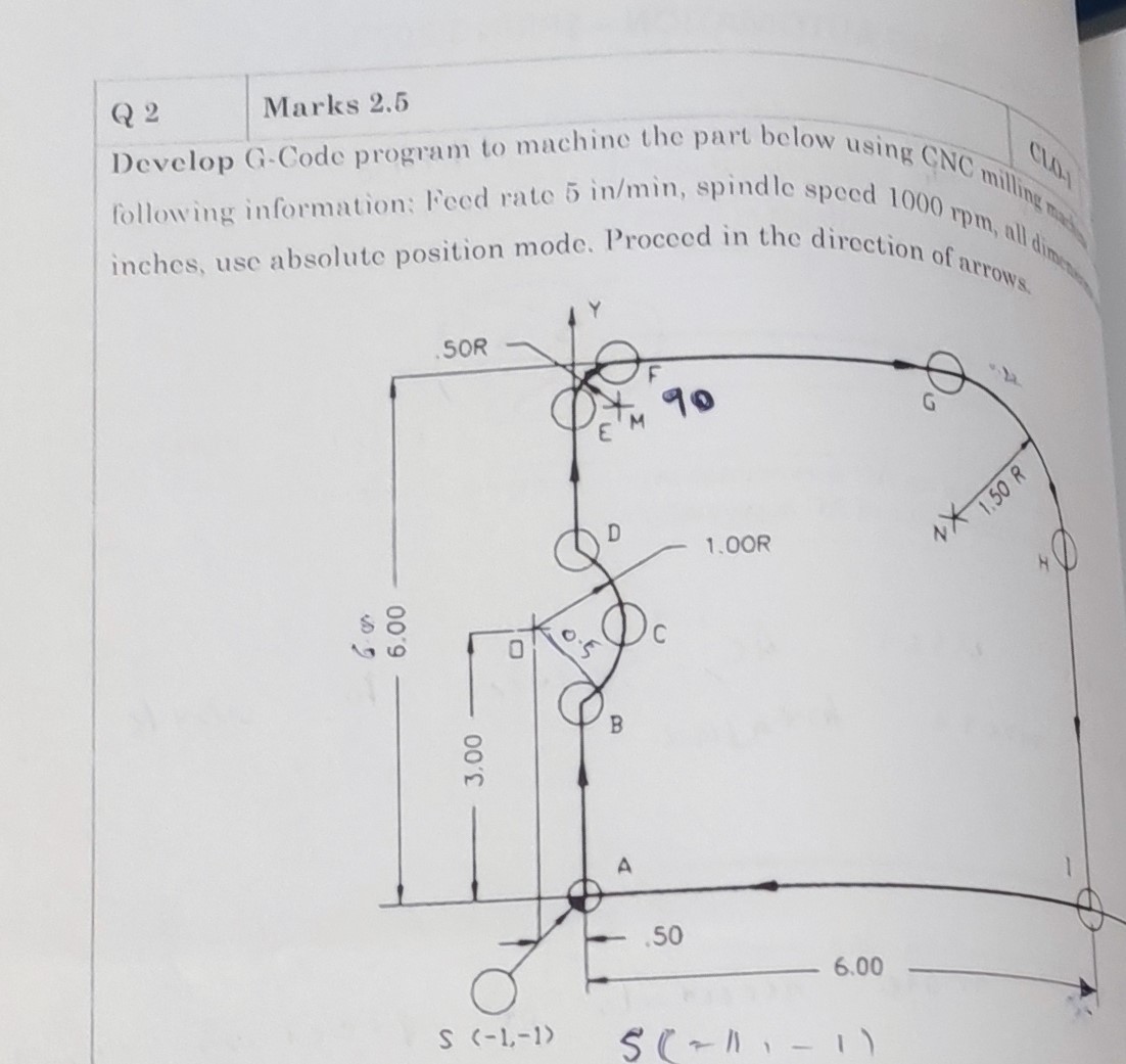 Q 2Marks 2.5Develop G-Code program to machine the | Chegg.com