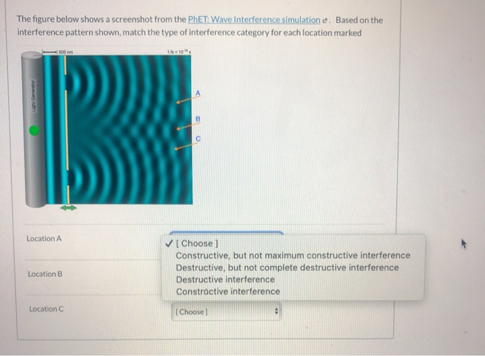Solved What type of interference happening at each position? | Chegg.com