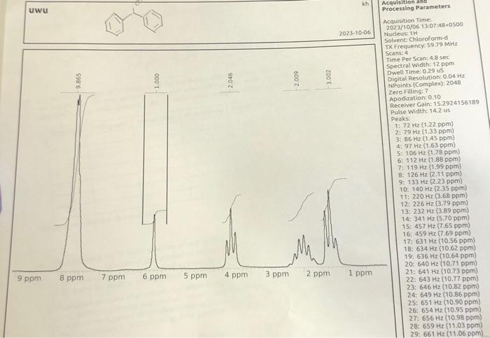 Solved \begin{tabular}{|rrr} \hline uwu \\ \hline | Chegg.com