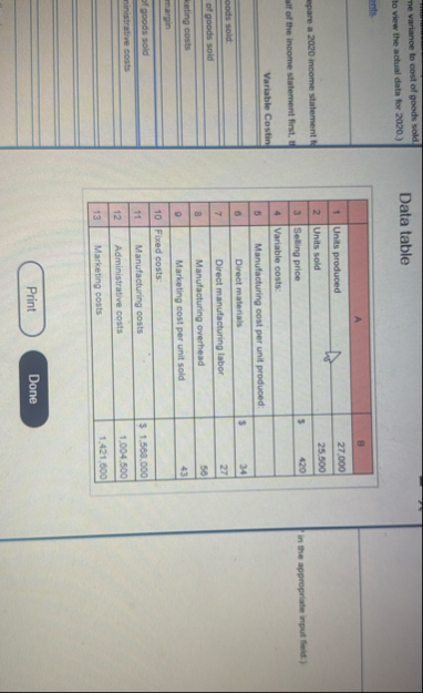 Solved ne variance to cost of goods sold.to view the actual | Chegg.com