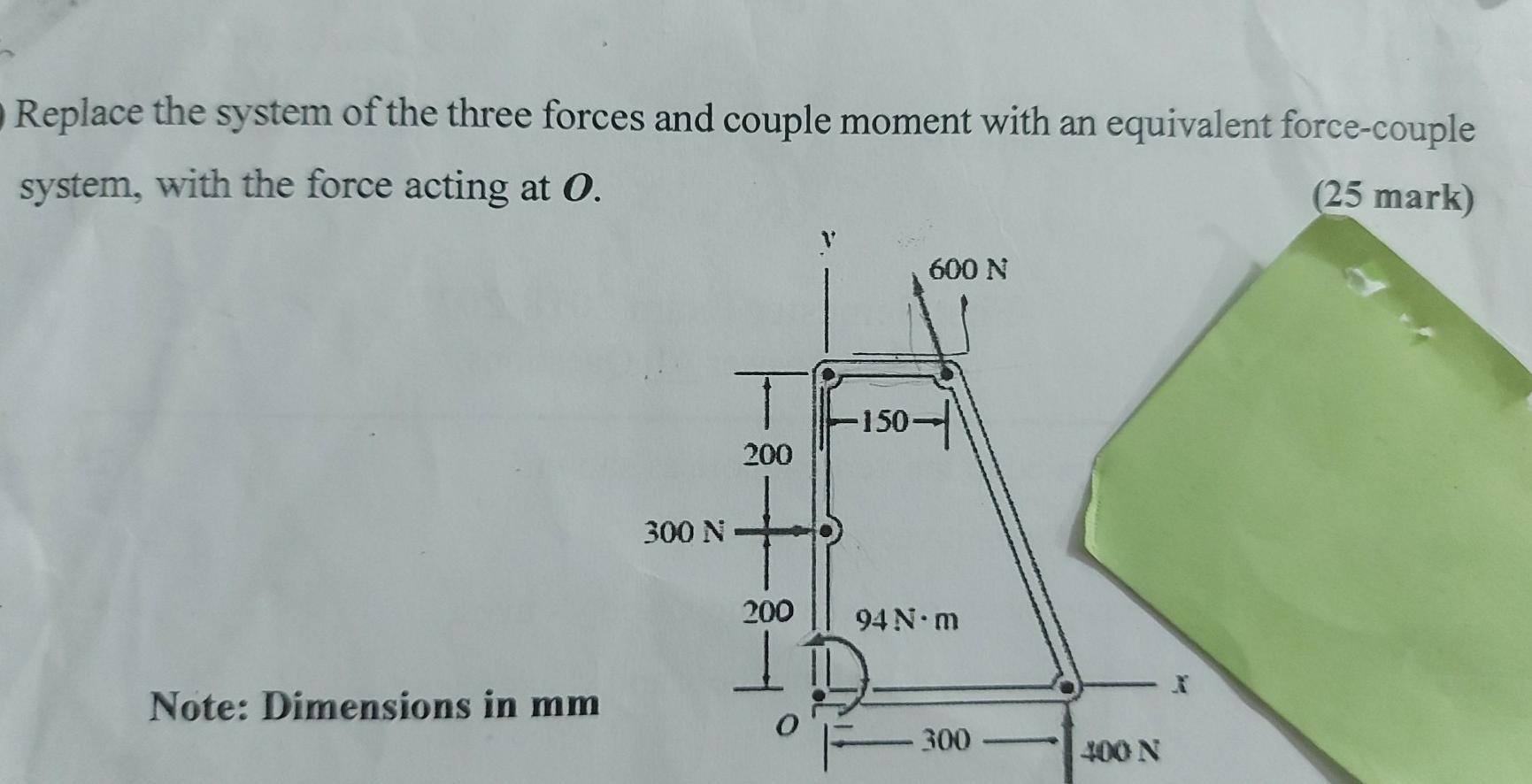 Solved Replace the system of the three forces and couple | Chegg.com