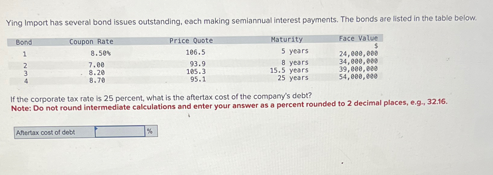 Solved Ying Import has several bond issues outstanding, each | Chegg.com