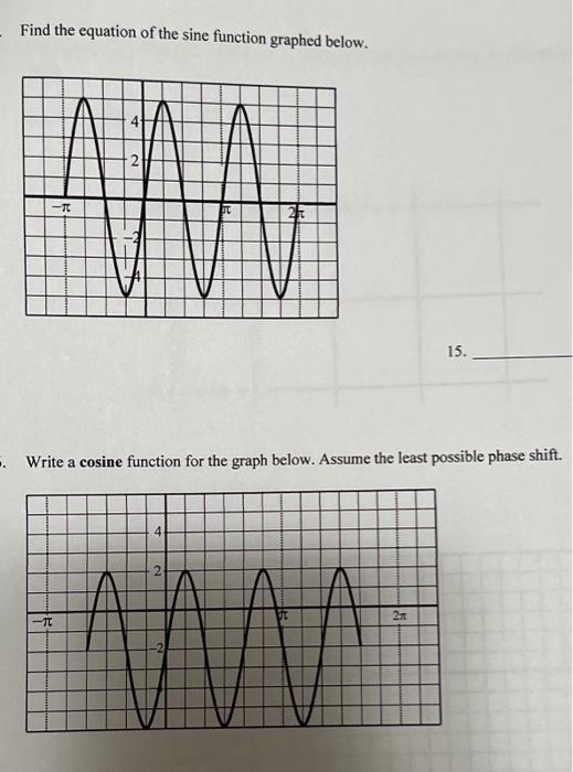 Solved Given the function: y=−3sin(2x+3π)−4, determine the | Chegg.com