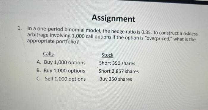 Solved Assignment 1. In a one-period binomial model, the | Chegg.com