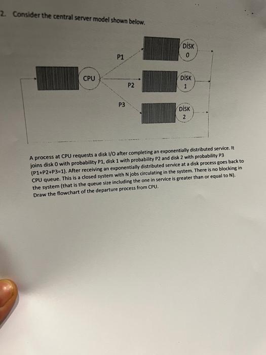 2. Consider the central server model shown below. A | Chegg.com