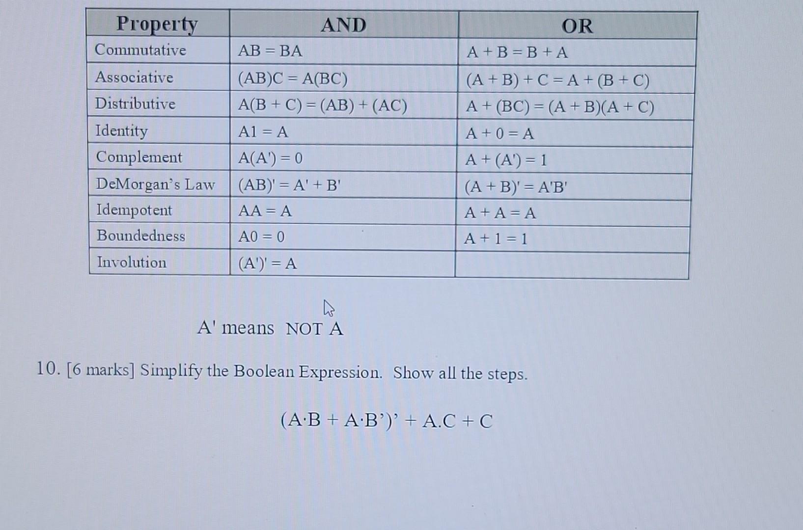Solved A' means NOT A 10. [6 marks] Simplify the Boolean | Chegg.com