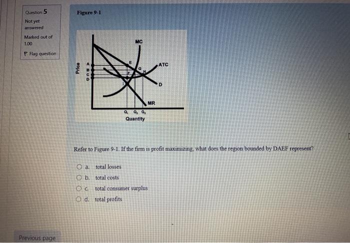 Solved Figure 9-1 Price MC Q Q₂ Q₂ Quantity MR ATC Ⓒa. total | Chegg.com Solved Figure 9-1 Price MC Q Q₂ Q₂ Quantity MR ATC Ⓒa. total | Chegg.com