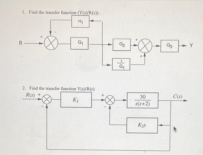 Solved 1. Find the transfer function (Y(s)/R(s)). | Chegg.com