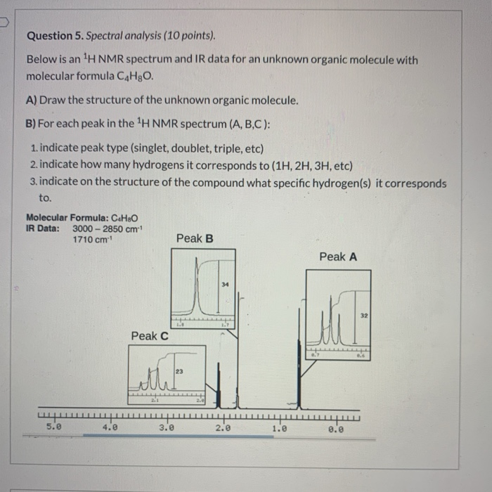Solved Question 5. Spectral analysis (10 points). Below is | Chegg.com