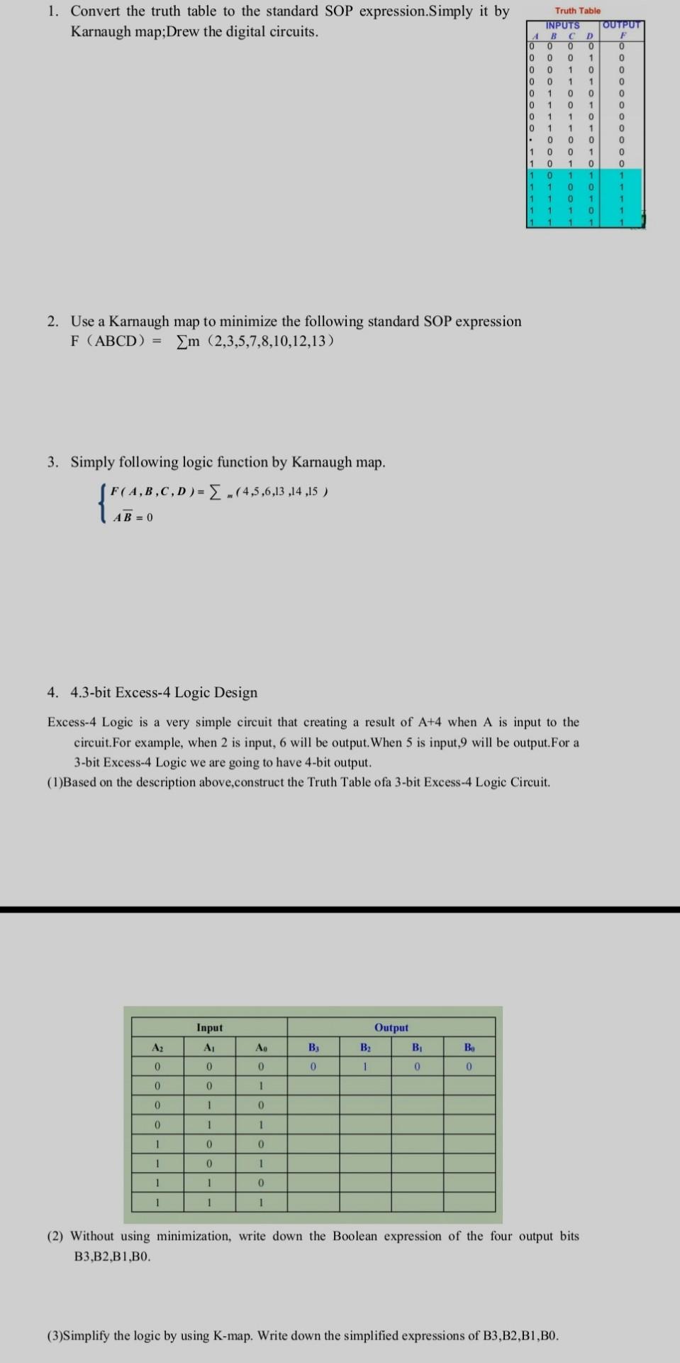 Solved 1. Convert the truth table to the standard SOP | Chegg.com