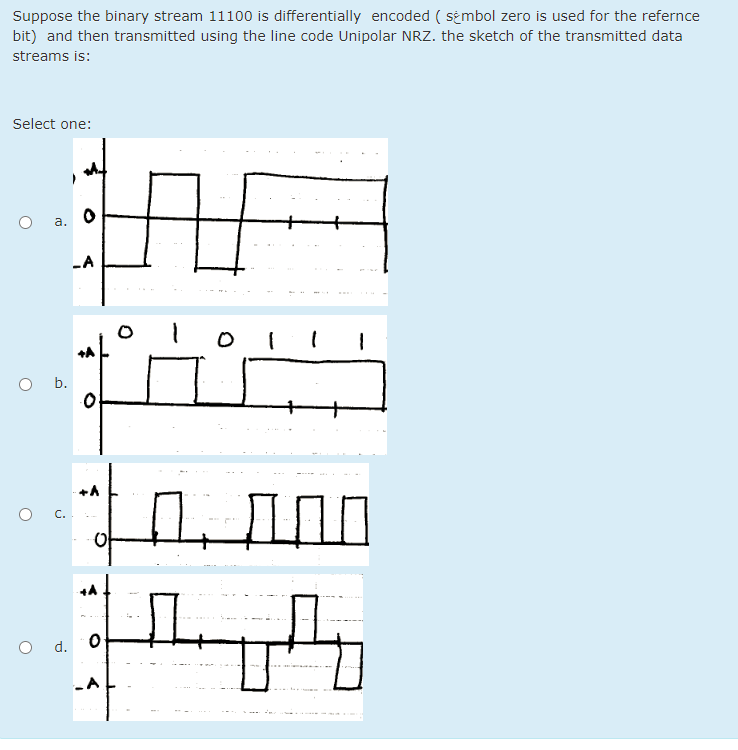 Solved Suppose the binary stream 11100 ﻿is differentially | Chegg.com